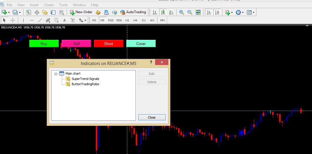 STEPS - MTI CHARTING