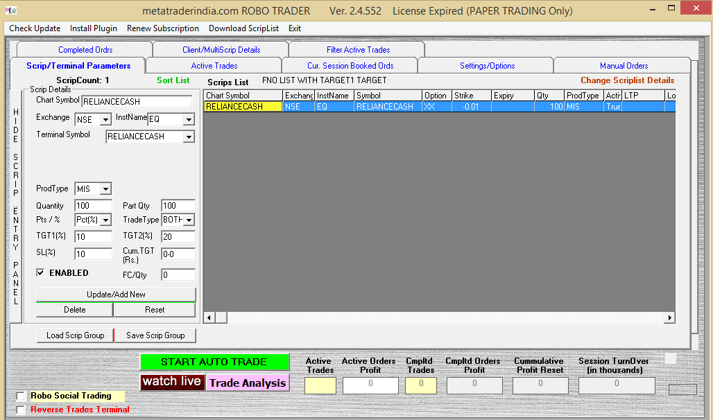 STEPS - MTI CHARTING
