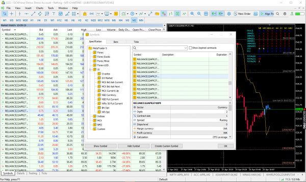 Mt5 Live - MTI CHARTING
